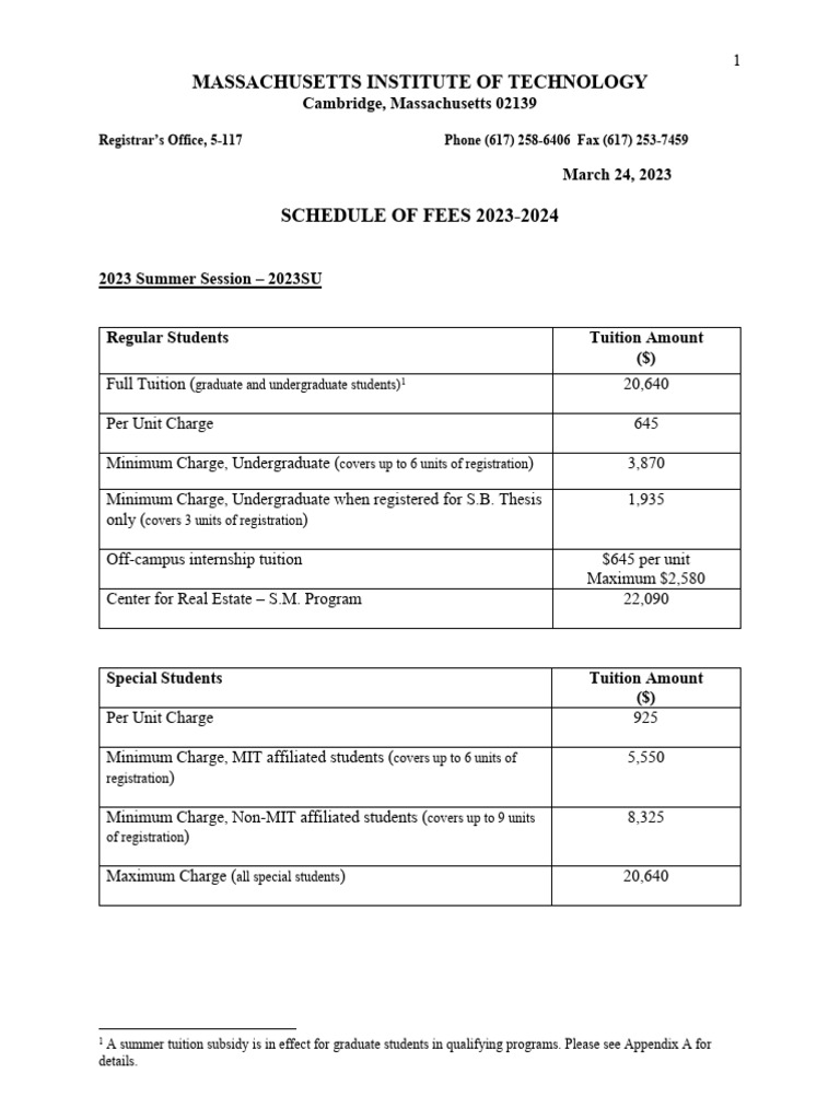 Mit Fees | Download Free PDF | Thesis | Master's Degree