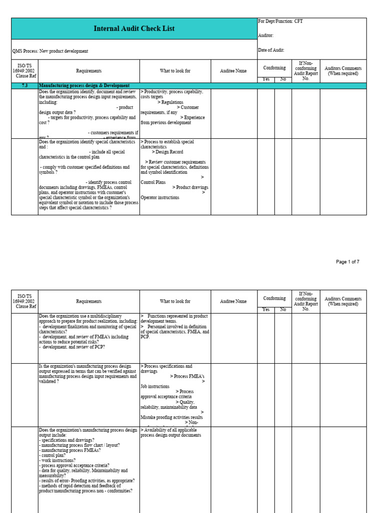 CFT Audit Check Sheet | PDF