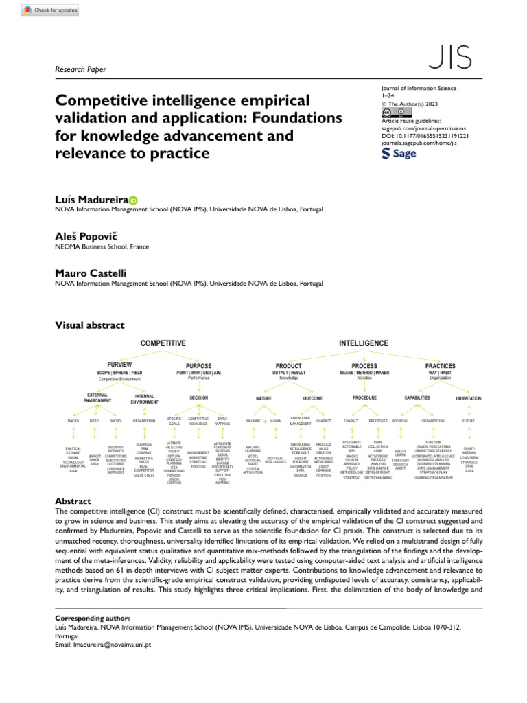 Competitive Intelligence Empirical Validation and Application - Foundations For Knowledge ...