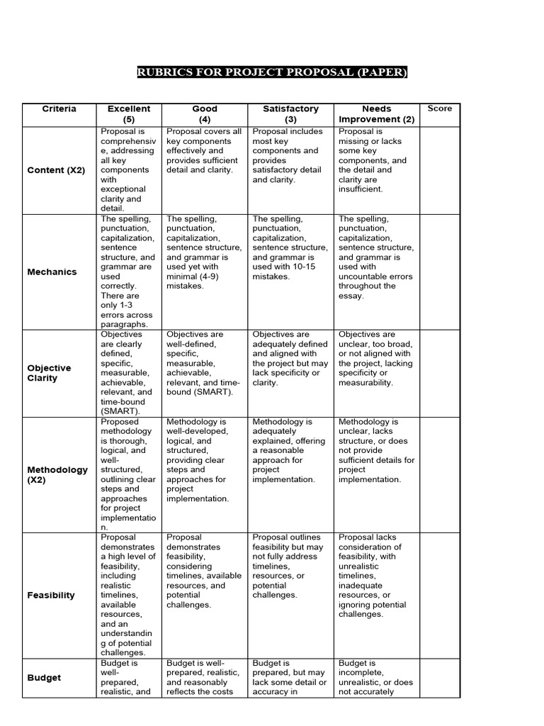 Format For The Paper | PDF | Cognitive Science | Human Communication