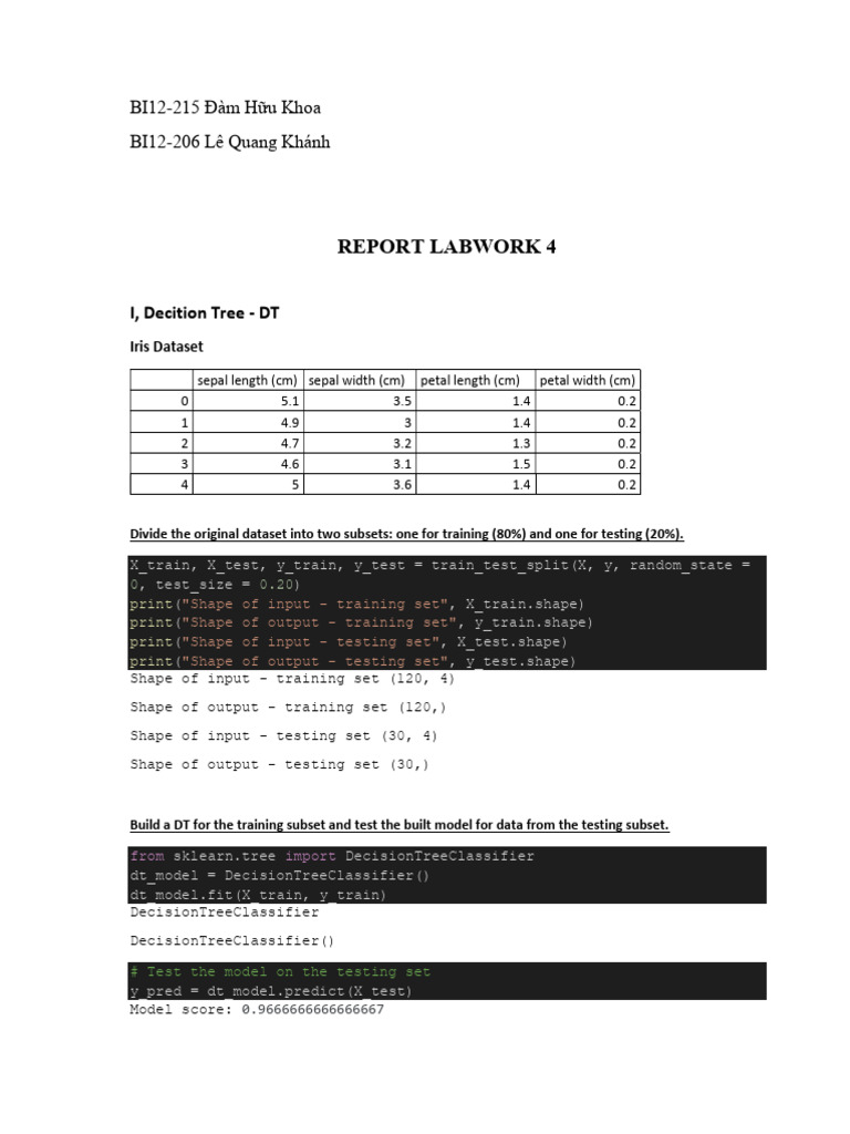 LAB4 | PDF | Mean Squared Error | Cross Validation (Statistics)