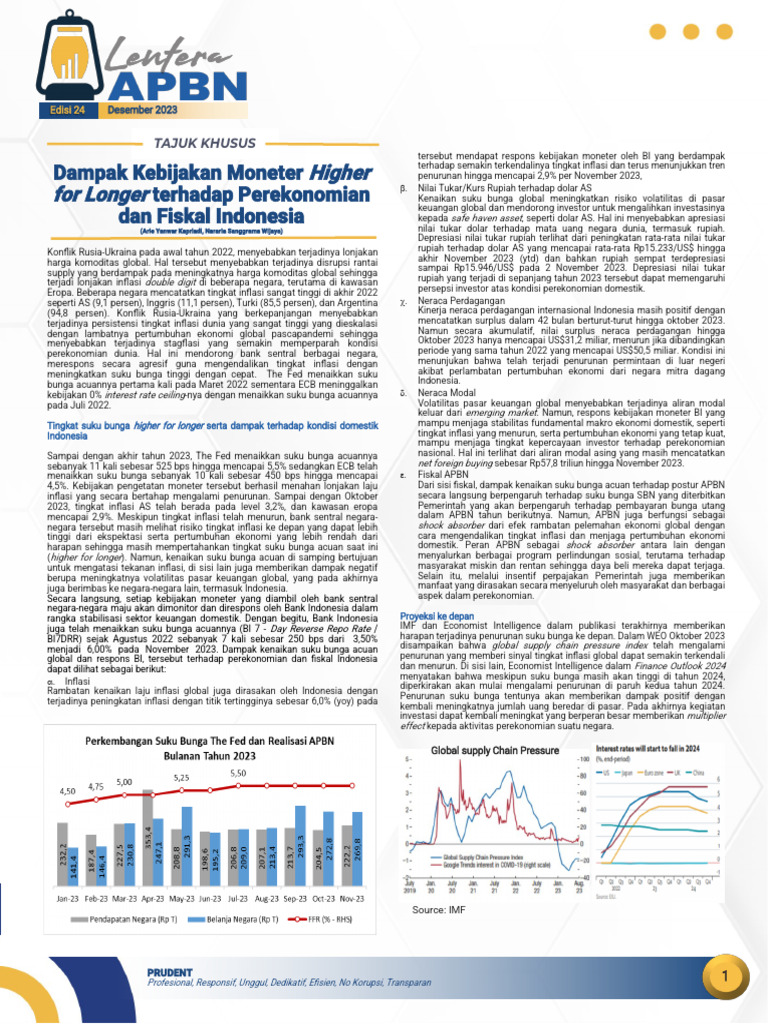 Buletin Lentera APBN Edisi Bulan Desember Tahun 2023 PDF | PDF