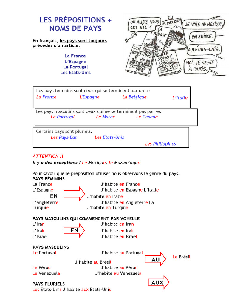 Les Prepositions Pays Et Villes | PDF