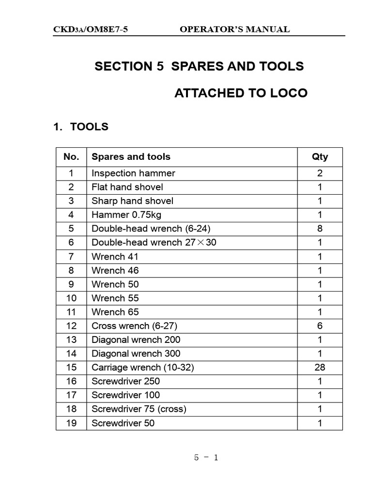 Spare Parts and Tools Attached To Loco-1 | PDF | Machines | Mechanical ...