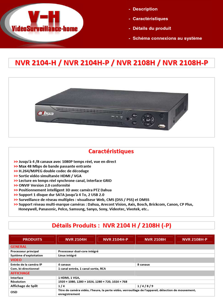 NVR 2104H/2108H : Caractéristiques et Specs | PDF