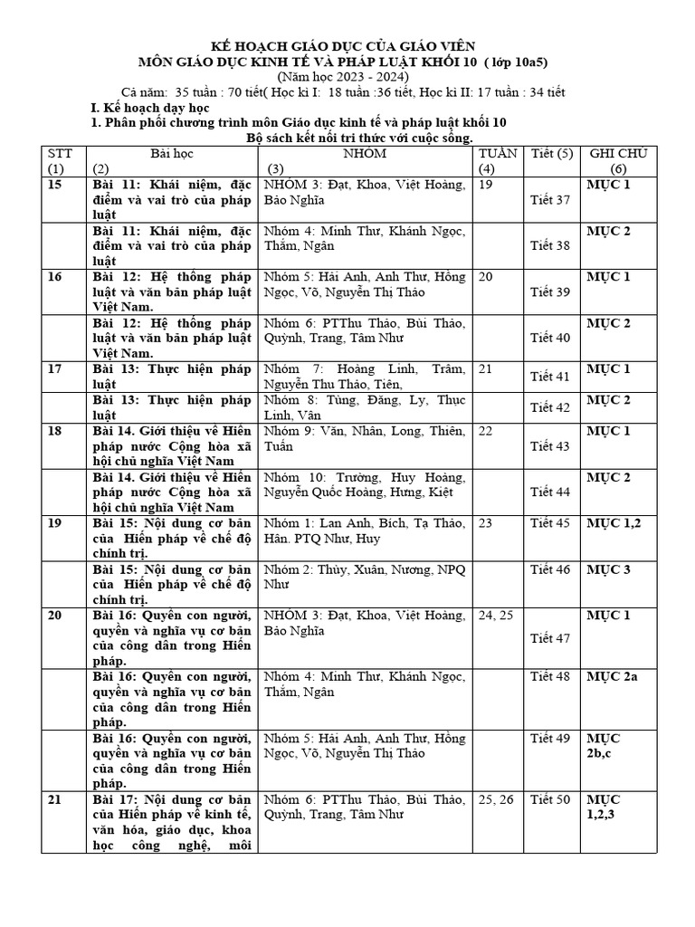 Khối 10. Hkii - phân Công Soạn Bài Môn Gdkt&Pl 10 | PDF