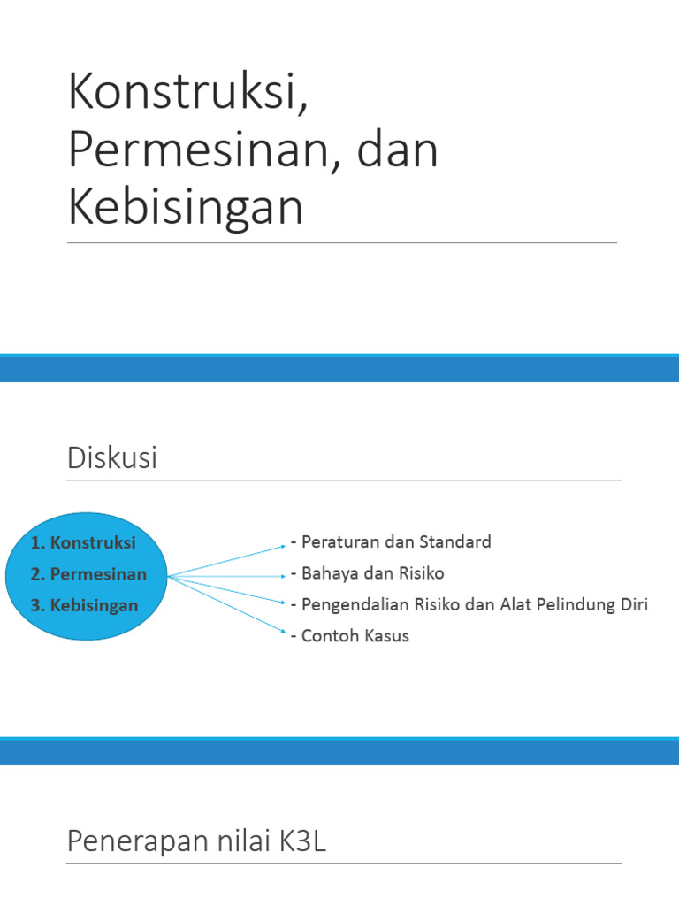 Konstruksi, Permesinan Dan Kebisingan - PPT 2020555 | PDF