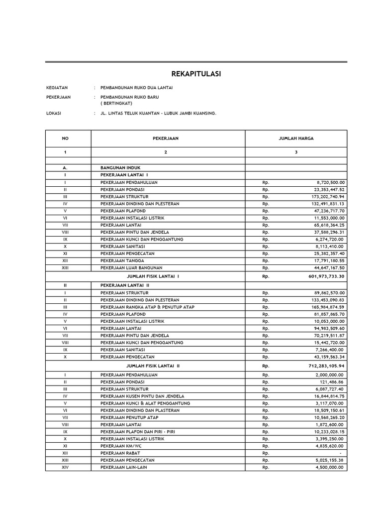 Contoh RAB Gedung 2 Lantai | PDF