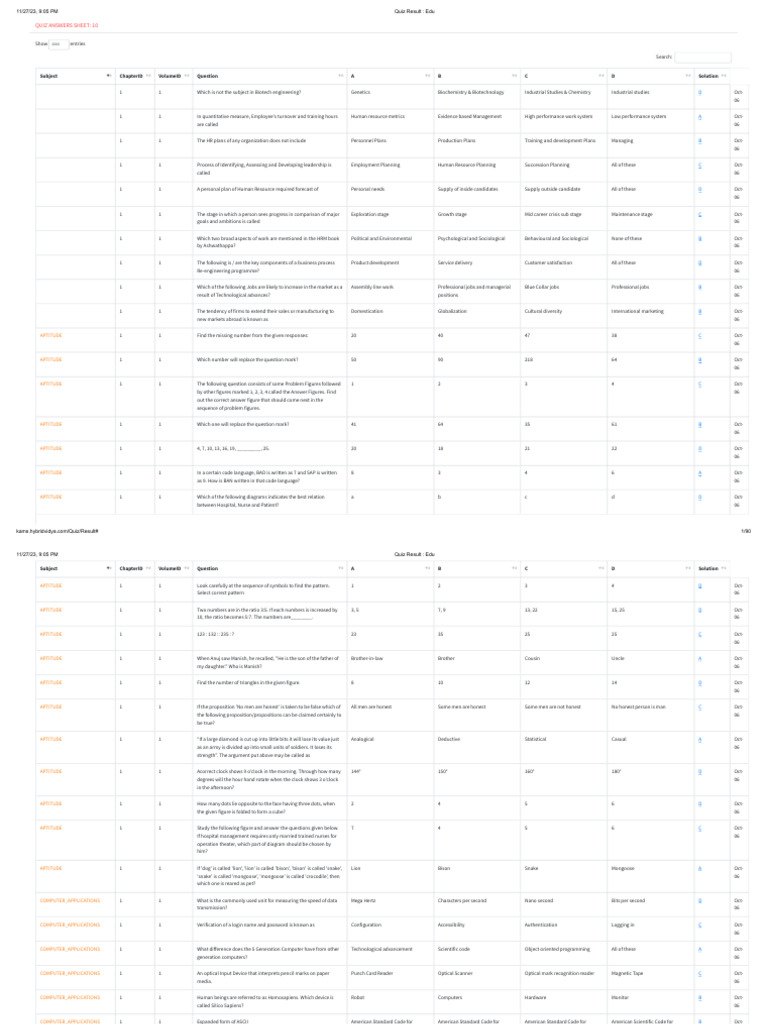 Quiz Result Edu Pdf Computer Program Programming 