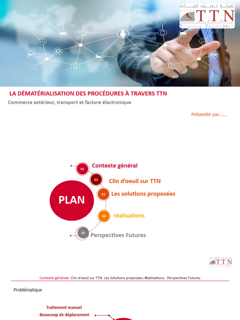 La Dématérialisation Des Procédures À Travers TTN: Commerce Extérieur, Transport Et Facture ...