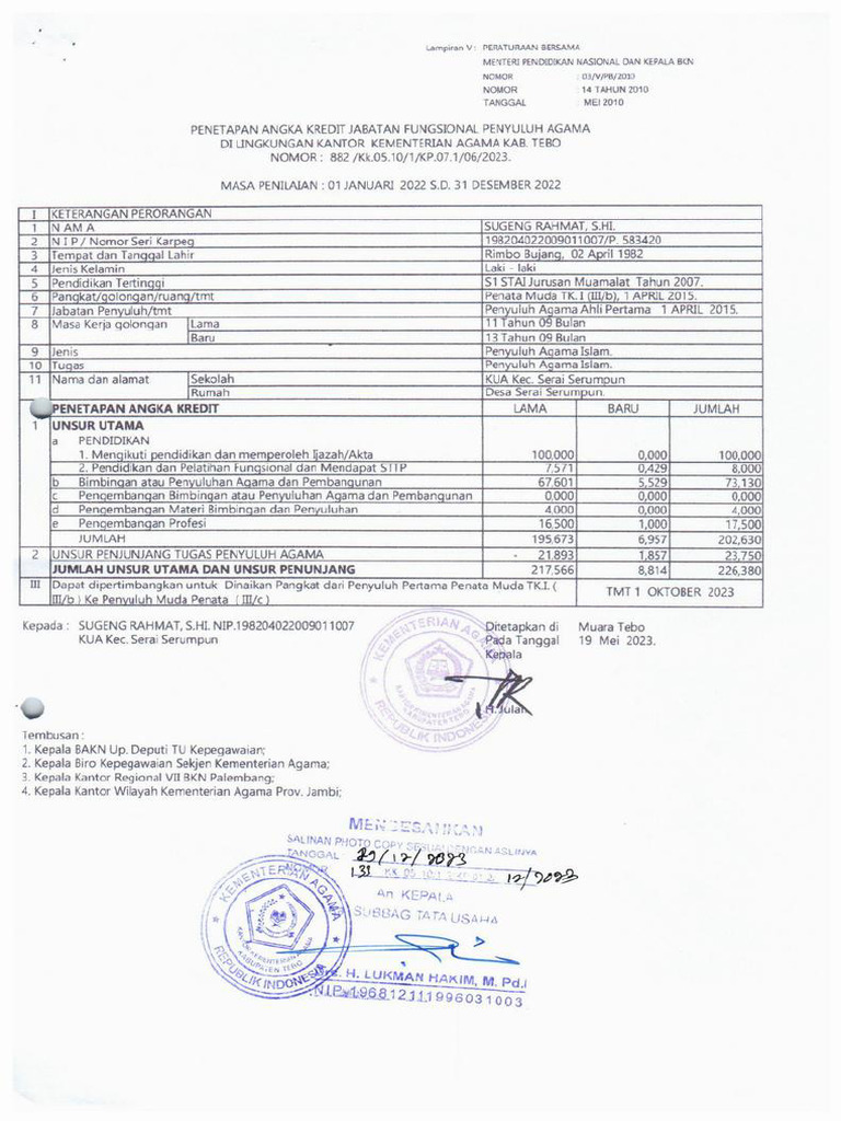 Pak Sugeng Rahmat | PDF