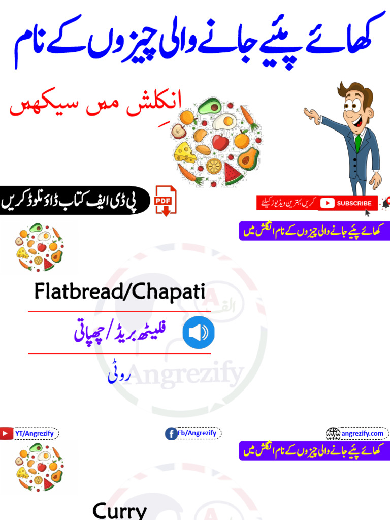 Eatables PDF | PDF