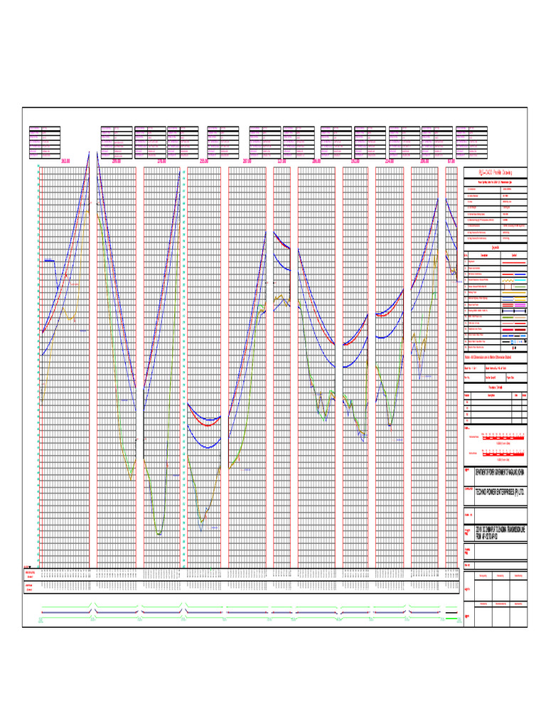 Drawing3 Model | PDF