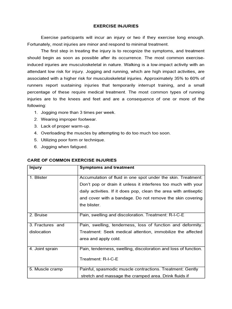 TOPIC 2 FIT FE (Exercise Injuries) | PDF