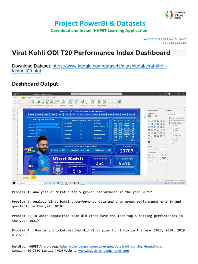 Industries Helping Hands Virat Kophli PBI Notes | PDF | Mobile App ...