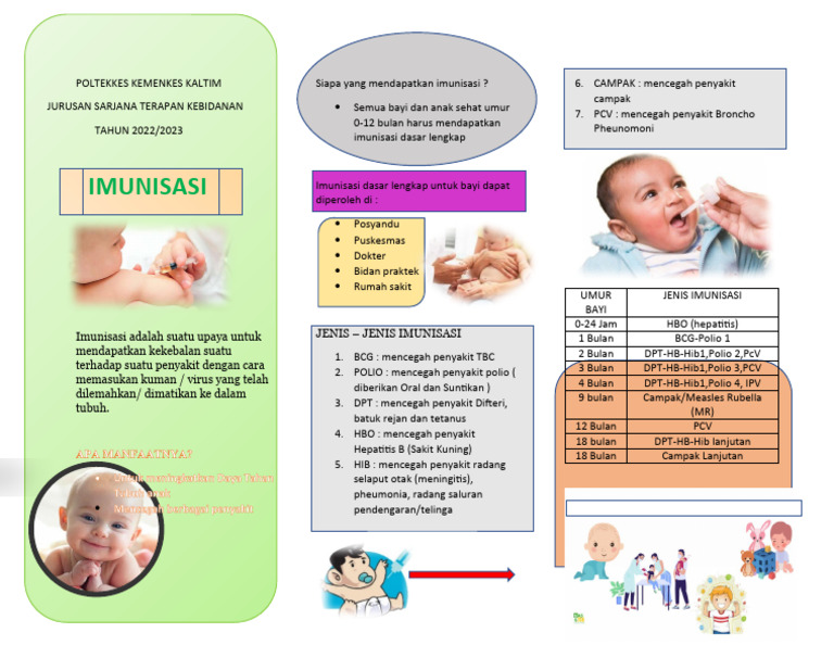 Leaflet Imunisasi | PDF