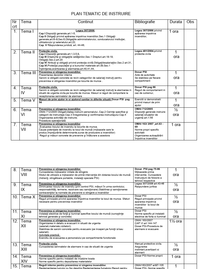 Plan Tematic Instruire MODEL | PDF