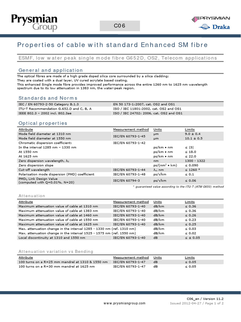 Properties of Cable With Standard Enhanced SM Fibre | PDF