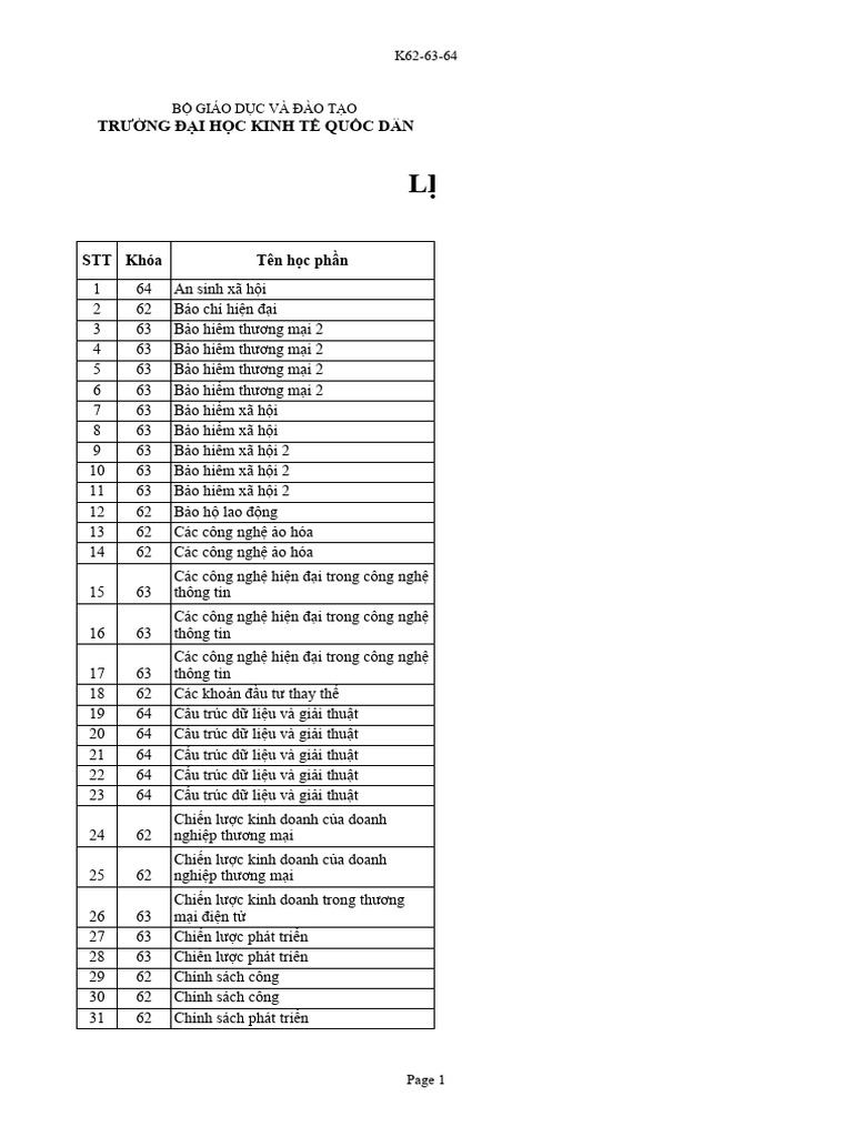 Lichthi HK1 2023 2024 K62 63 64 03 11 2023 Print Ver1 | PDF Lichthi HK1 2023 2024 K62 63 64 03 11 2023 Print Ver1 | PDF