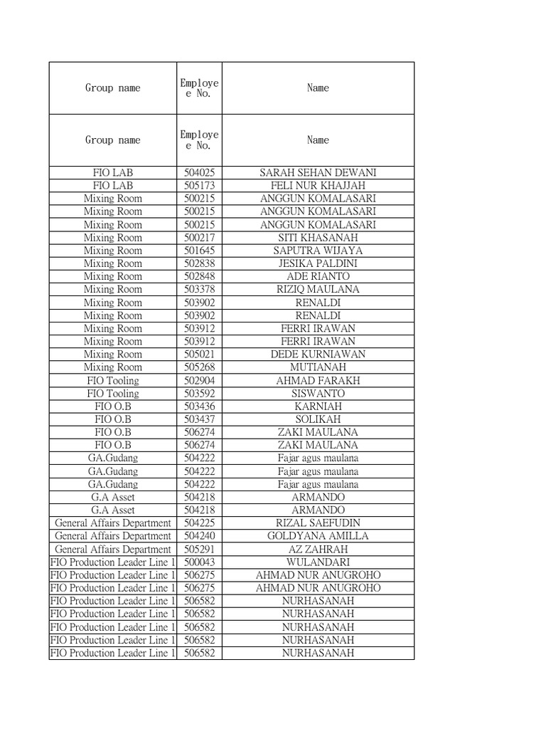 Absensi Pt. Long Rich Indonesia 01-30 Desember 2023 | PDF