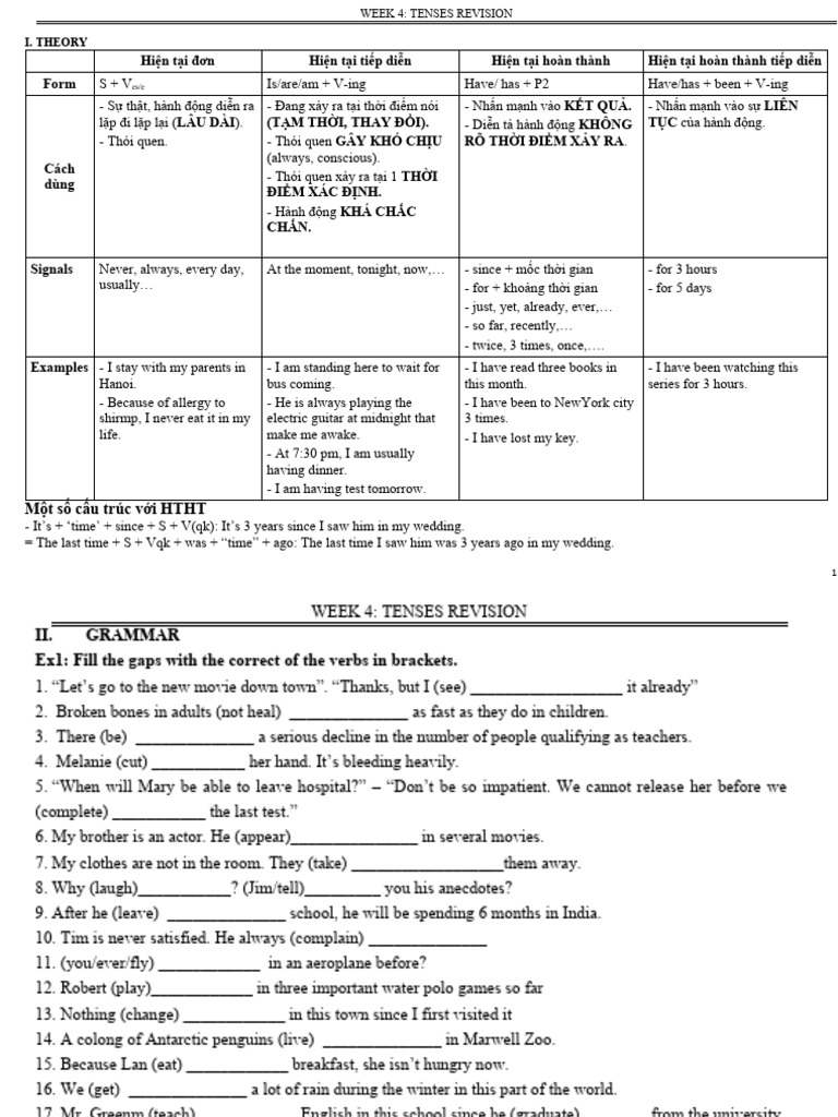 Module 4 - Present Tense and Topic Figure | PDF