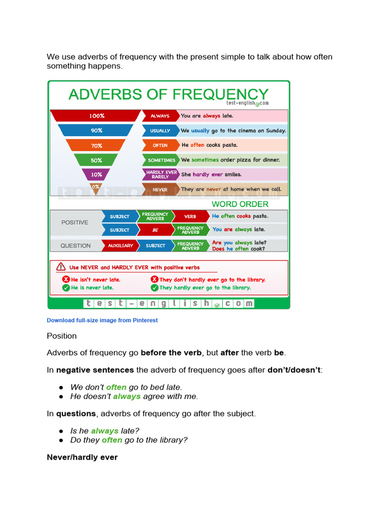 Adverbs of Frequency | PDF