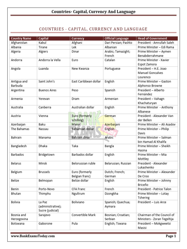 Countries Capitals Currency And Languages 12 Pdf Foreign Exchange