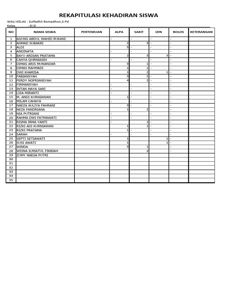 Rekap Absen October | PDF