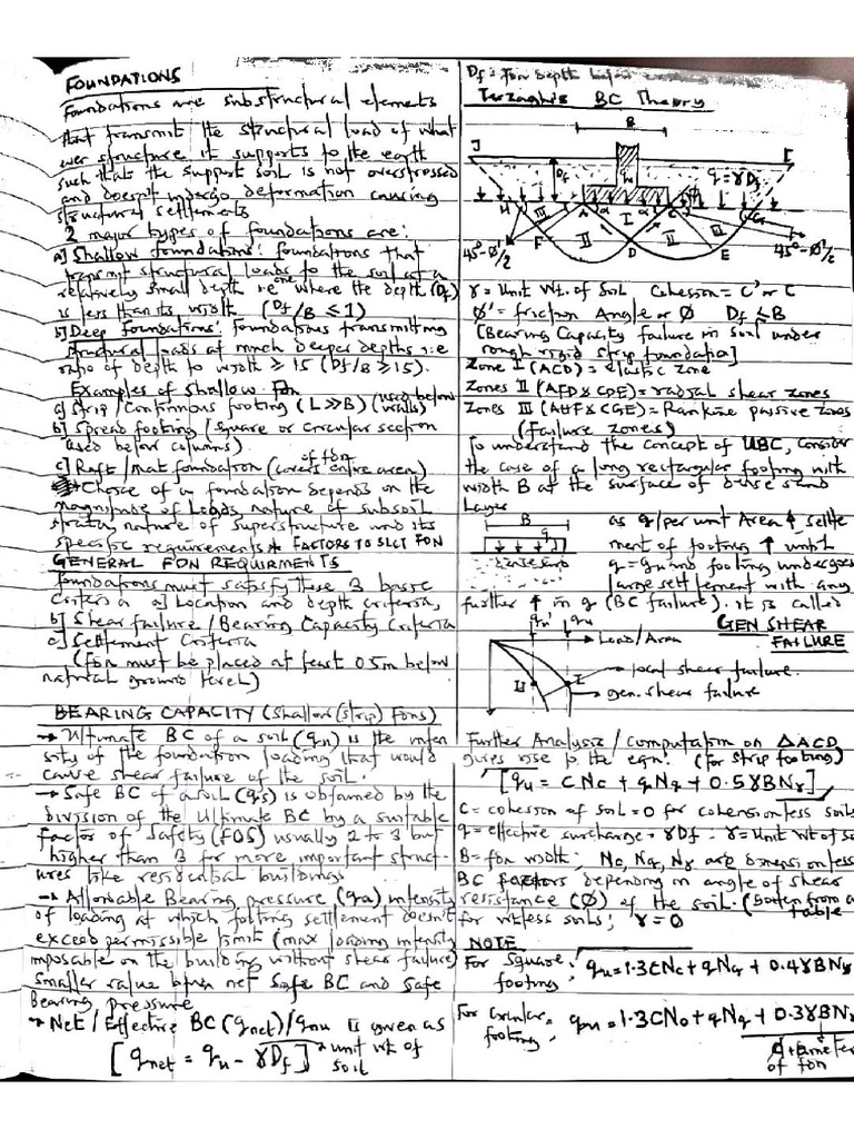 Foundation Engineering | PDF