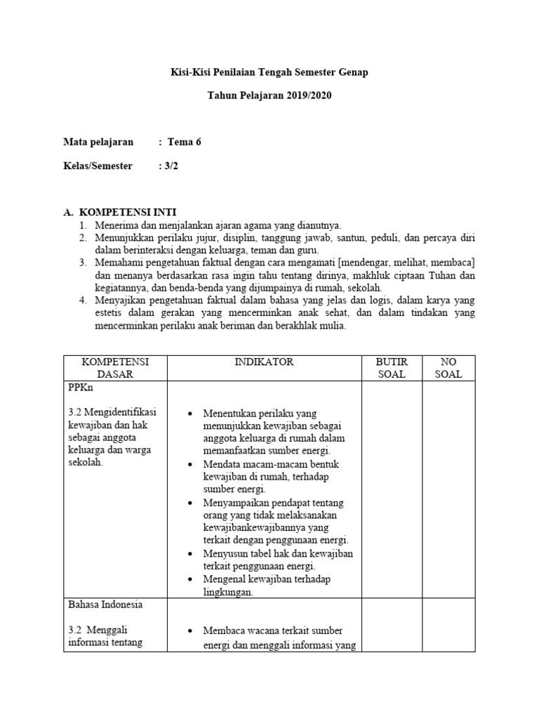 Kisi - Kisi PPKN Tema 6 | PDF | Sains & Matematika