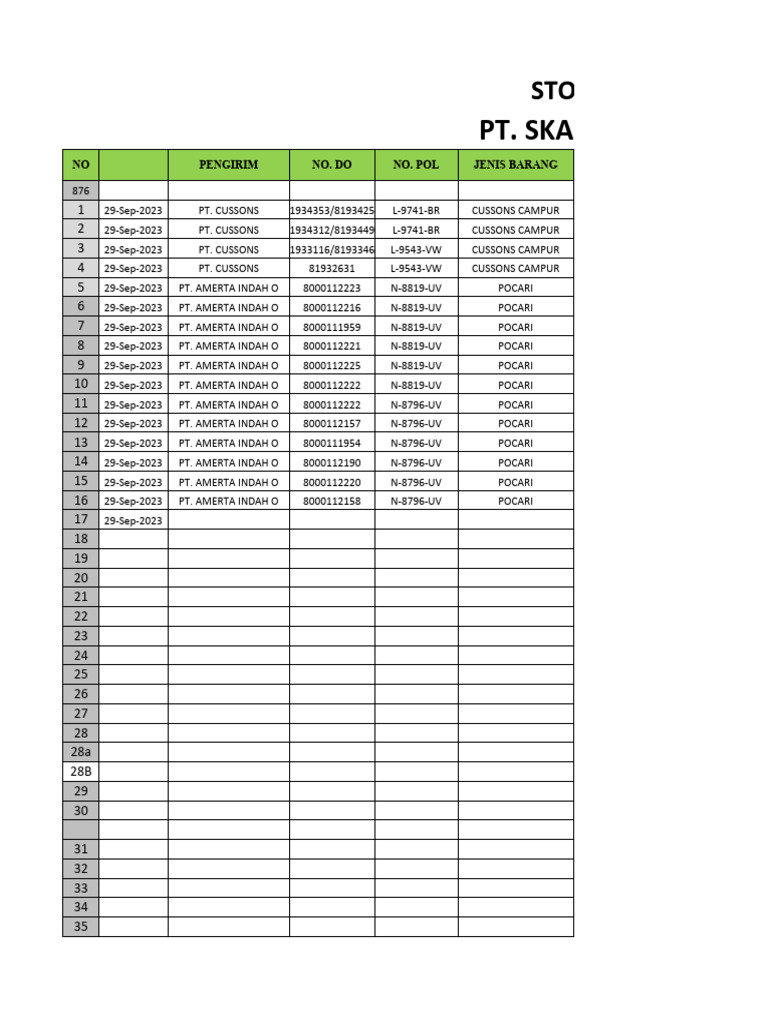 Stock Gudang 20231 | PDF