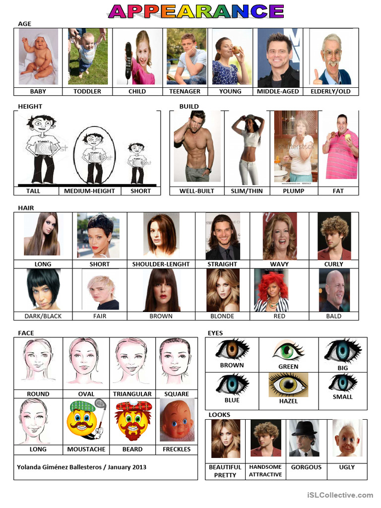 Appearance | PDF
