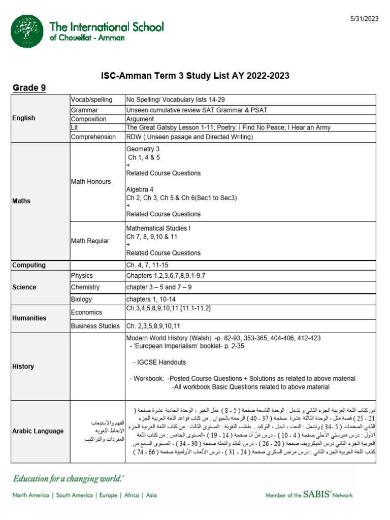 2223 EOY Final Exam Material Gr9 | PDF