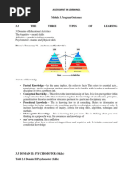 Scaler NSET Prep Kit | PDF | Reading Comprehension | Mathematics
