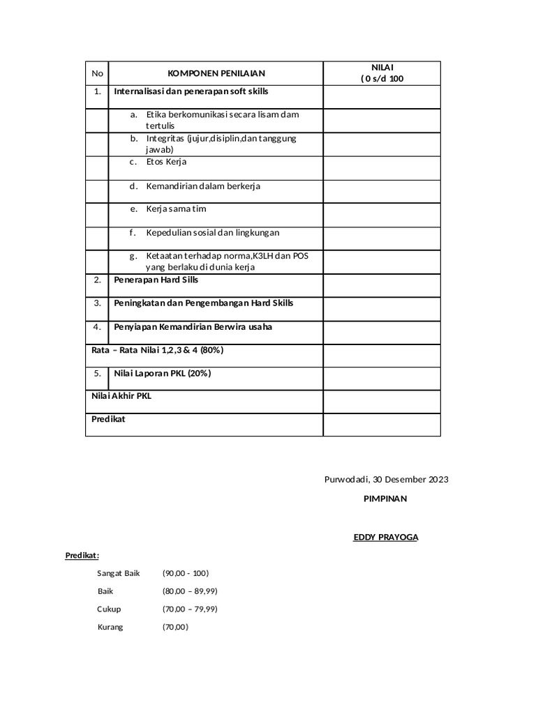 Format Penilaian PKL | PDF