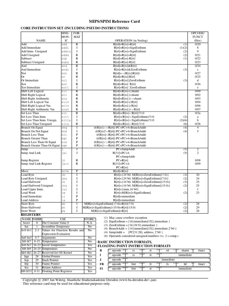 CM Mips | PDF | Computer Architecture | Computing