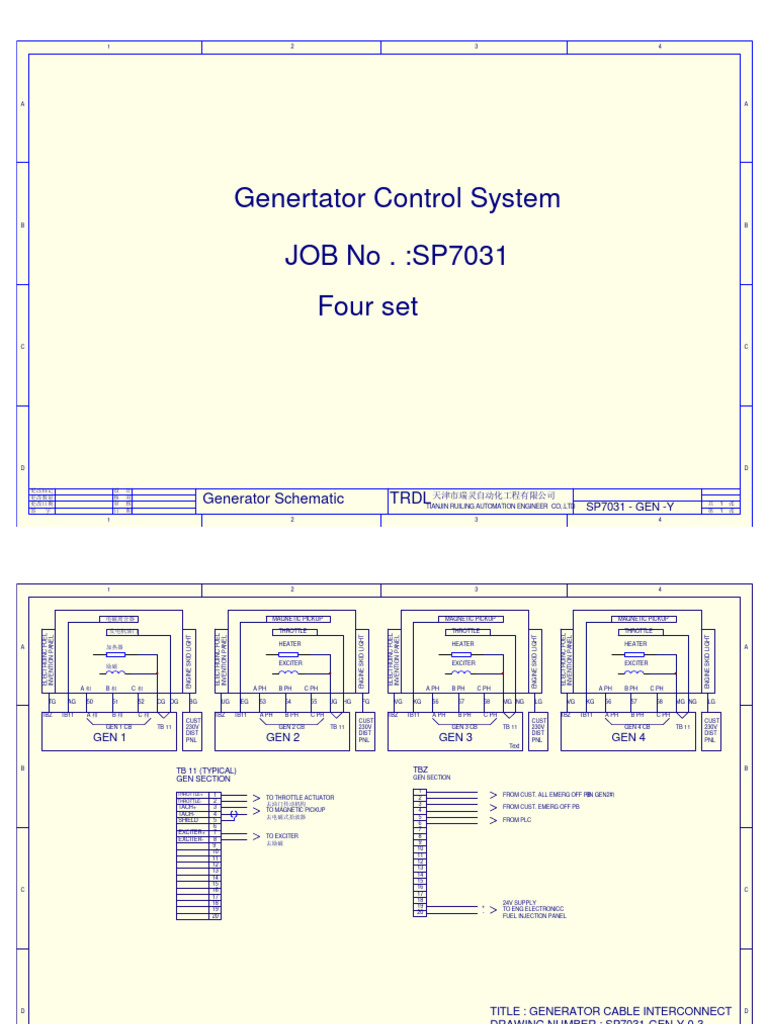 GEN Control System Figures | PDF