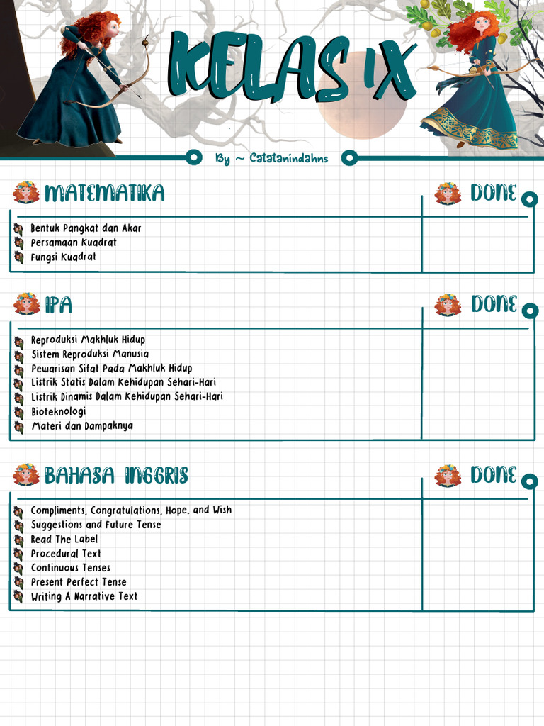 Materi Kelas IX - Catatanindahns | PDF