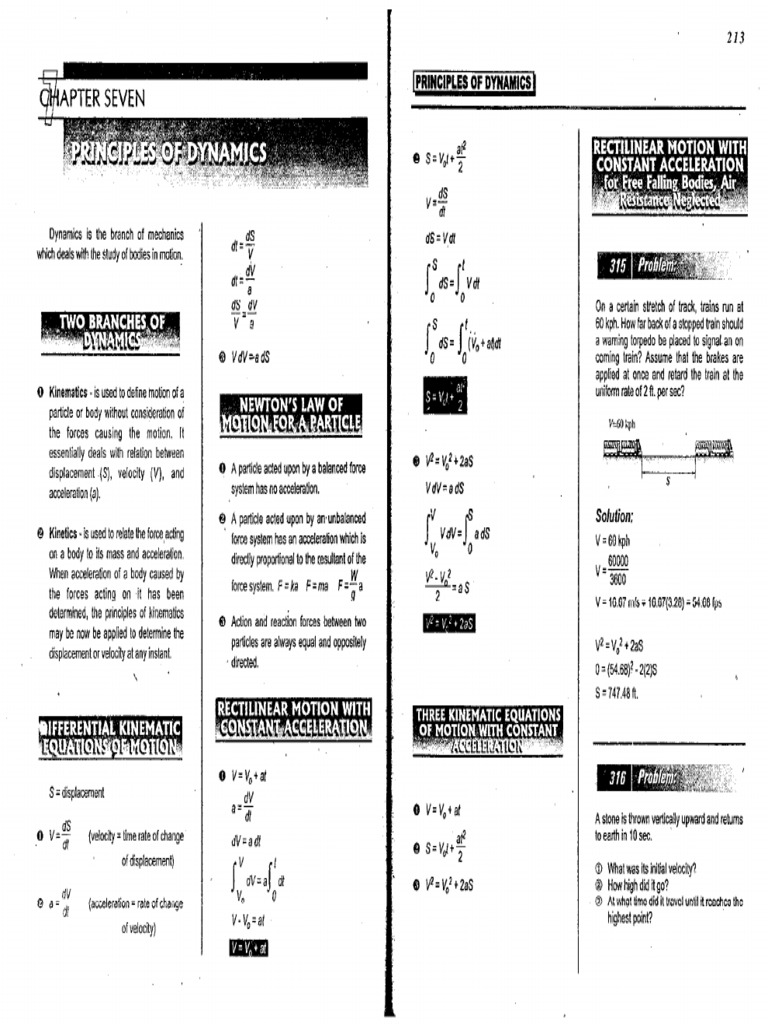 Dynamics Principle | PDF | Force | Acceleration