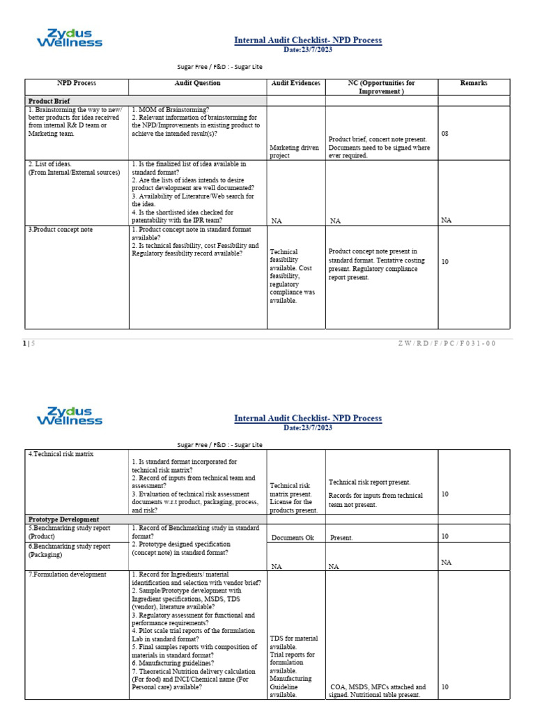 NPD Process Internal Audit Checklist | PDF | Audit | Internal Audit