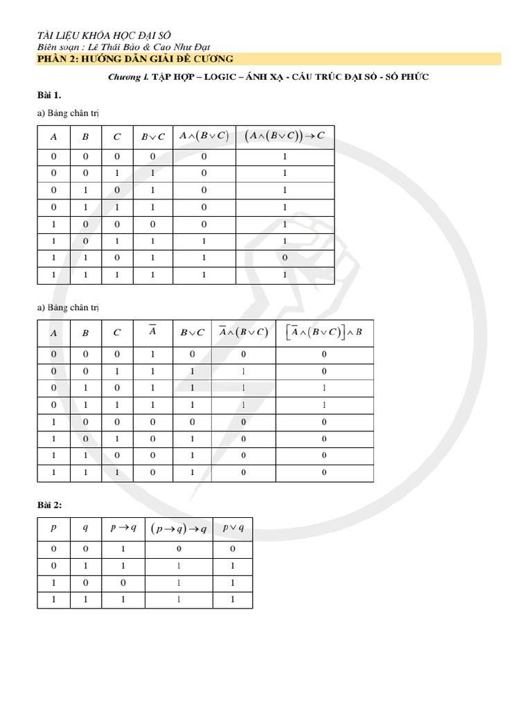 Giai de Cuong Cac Chuong Dai So | PDF
