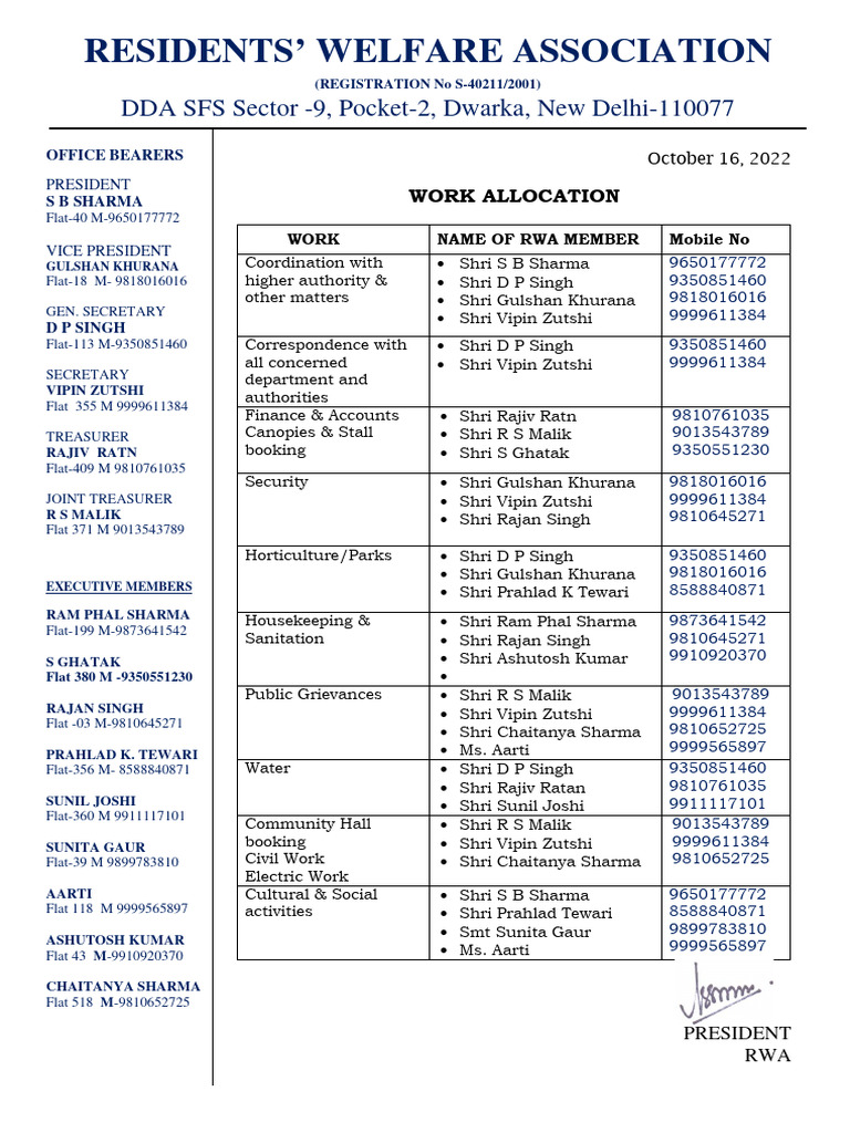 Rwa Team 2022-24 | PDF