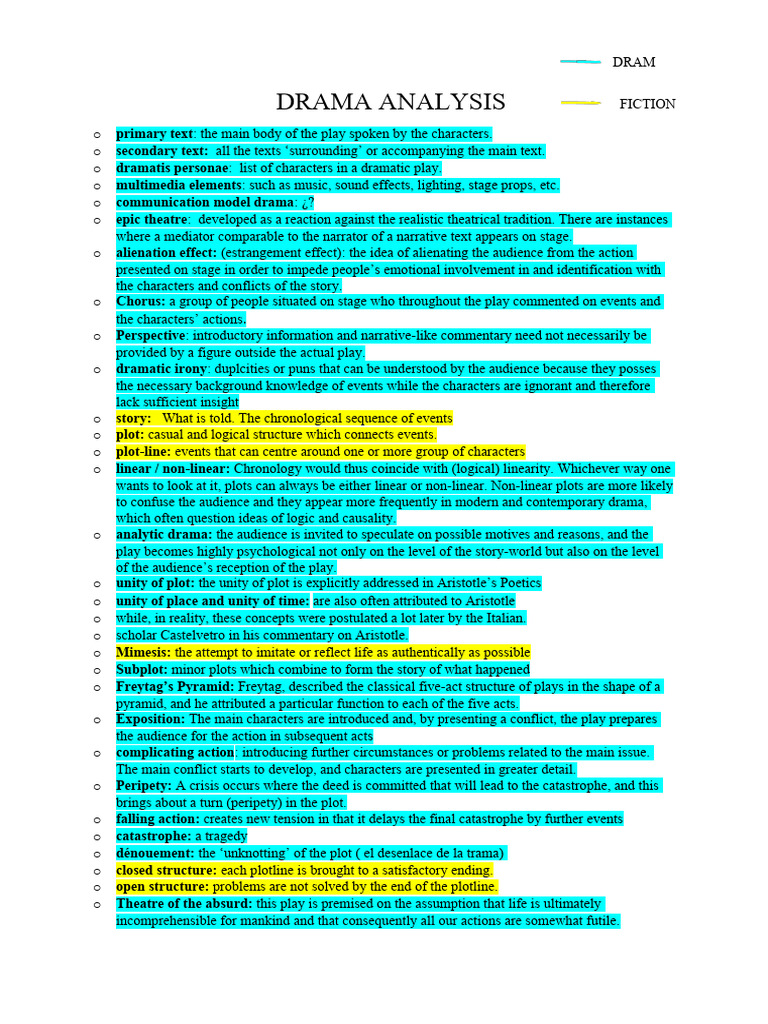 Drama Analysis | PDF