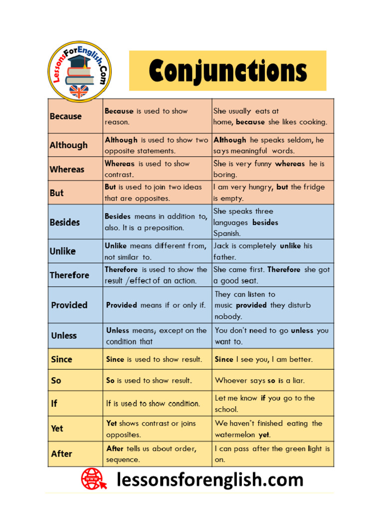 Conjunctions | PDF