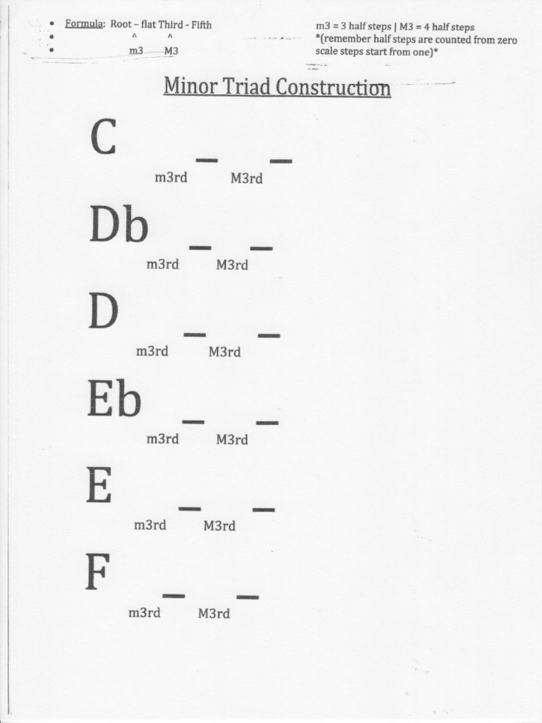 Minor Triad Construction | PDF