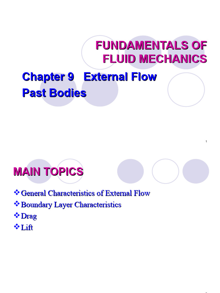 CHAP09-Munson-Exernal Flow | PDF