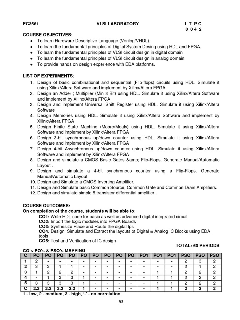 Vlsi Lab Manual | PDF
