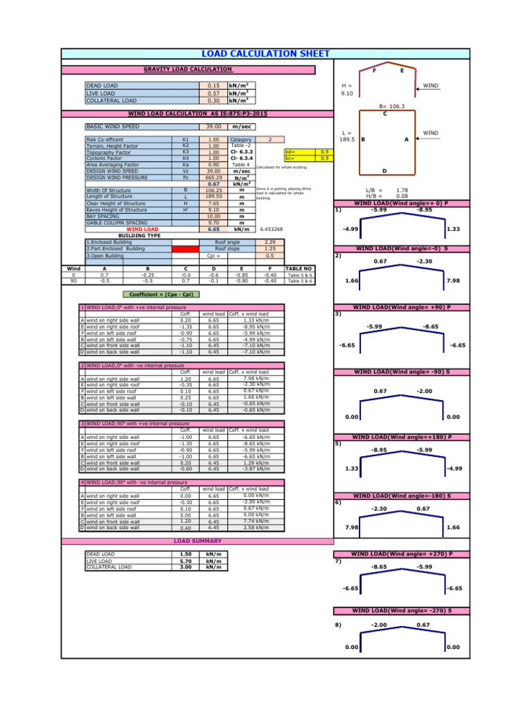 Pppl-Tbis-Low Bay-Gravity Load and Wind Load Sheet-R1. | PDF