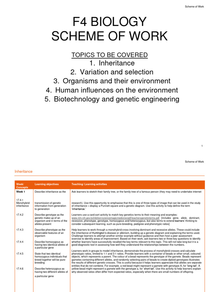 Form 4 Term 2 Biology SOW 2023 | PDF | Genotype | Zygosity