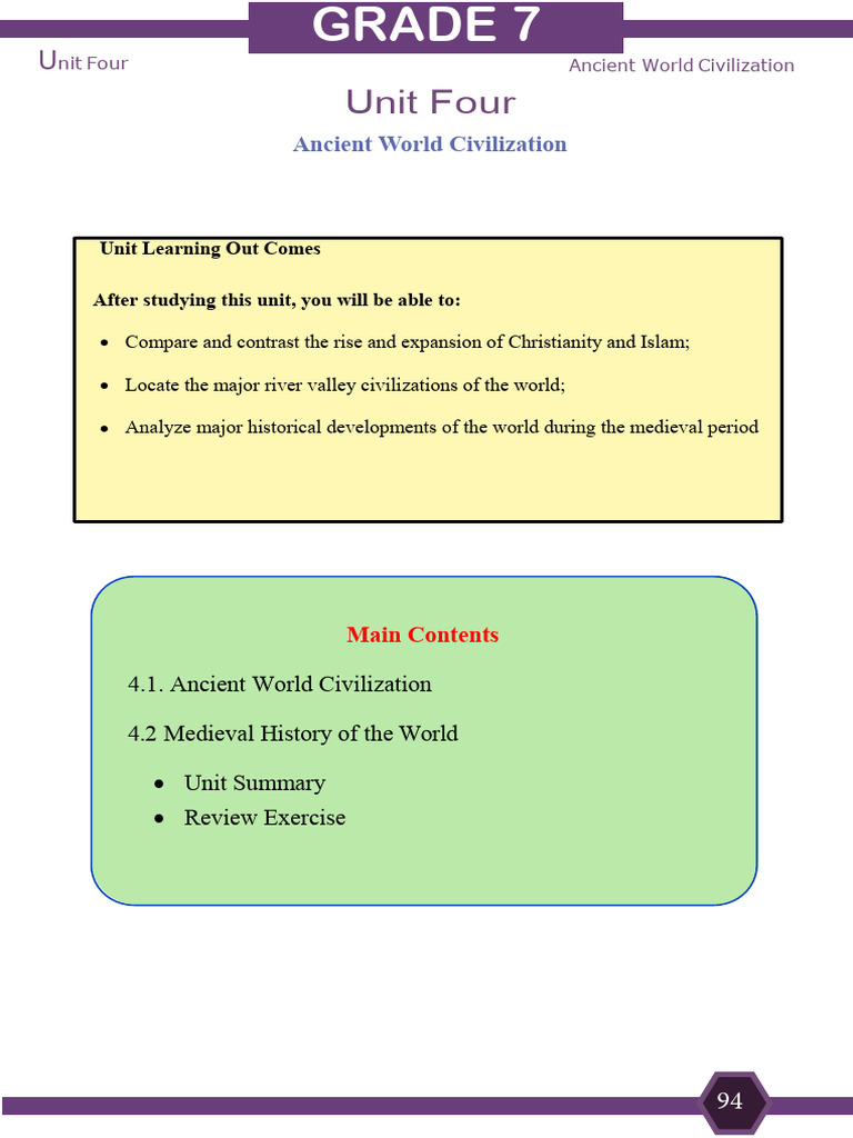 Social Studies Grade 7 Unit 4-6 | PDF | Social Science | Religion ...